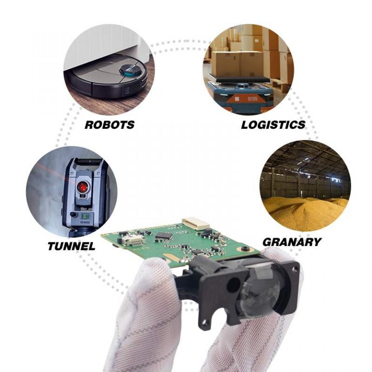 Optical Distance Sensors Explained: What They Are, How They Work, And ...